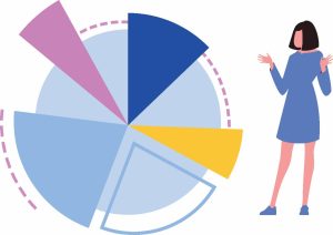 The Mutual Fund Style Box | The Joint Retirement Board for Conservative ...